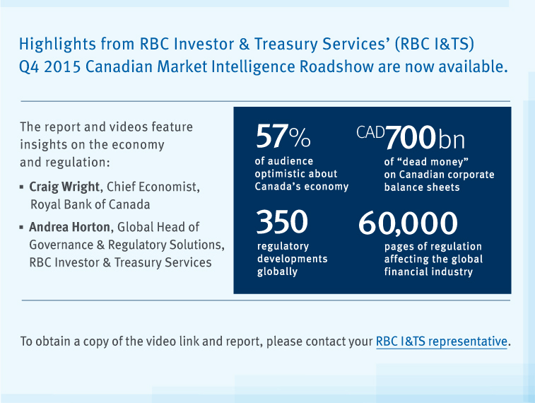 RBC Investor Services | Insights